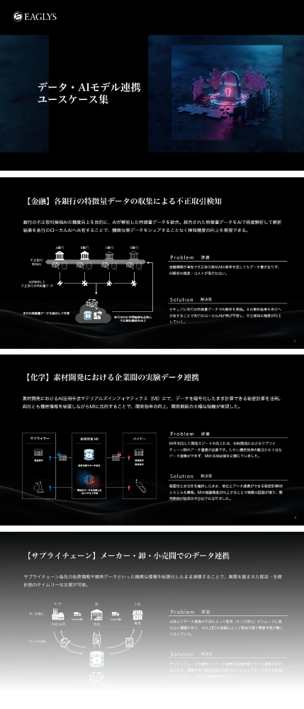 【ユースケース】 秘密計算を用いた データ・AIモデル連携 | EAGLYS