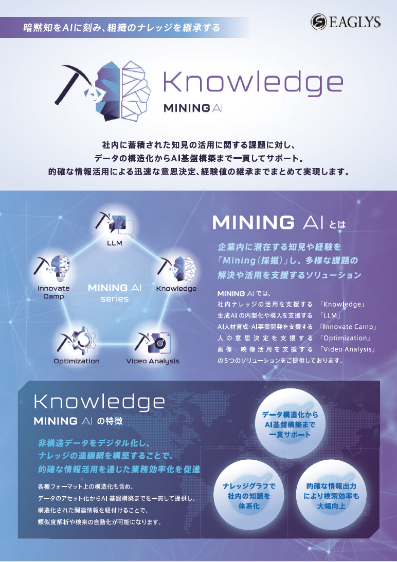 社内ナレッジの活用を 最大化する EAGLYS MINING AI Knowledge | EAGLYS