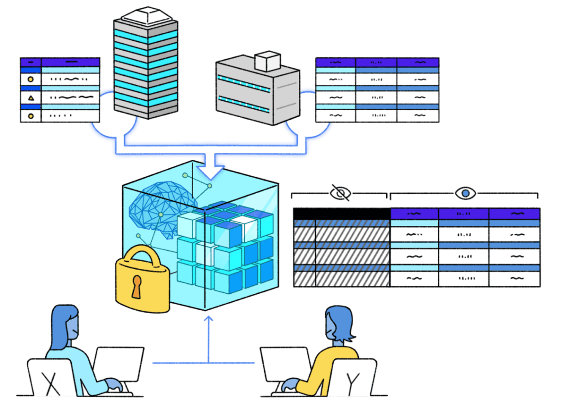 DataArmor GATE DB | EAGLYS