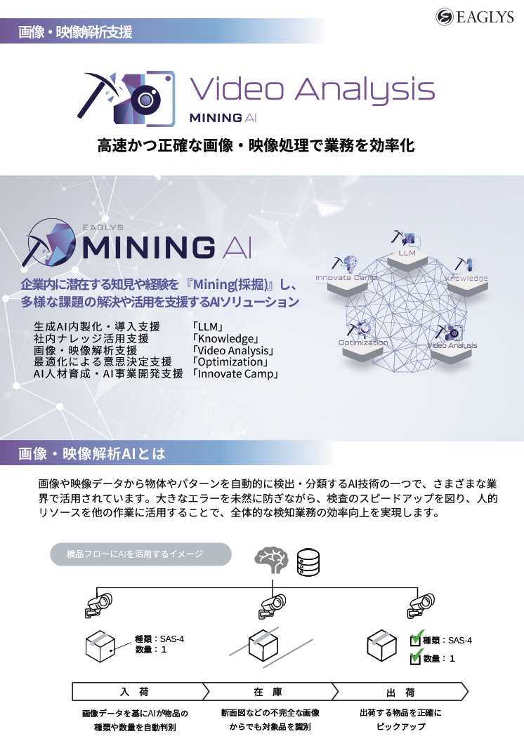 検知業務の自動化で効率化を果たす EAGLYS MINING AI Video Analysis | EAGLYS